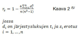 Mietteitä korrelaatiosta ja kausaliteetista - SixSigma